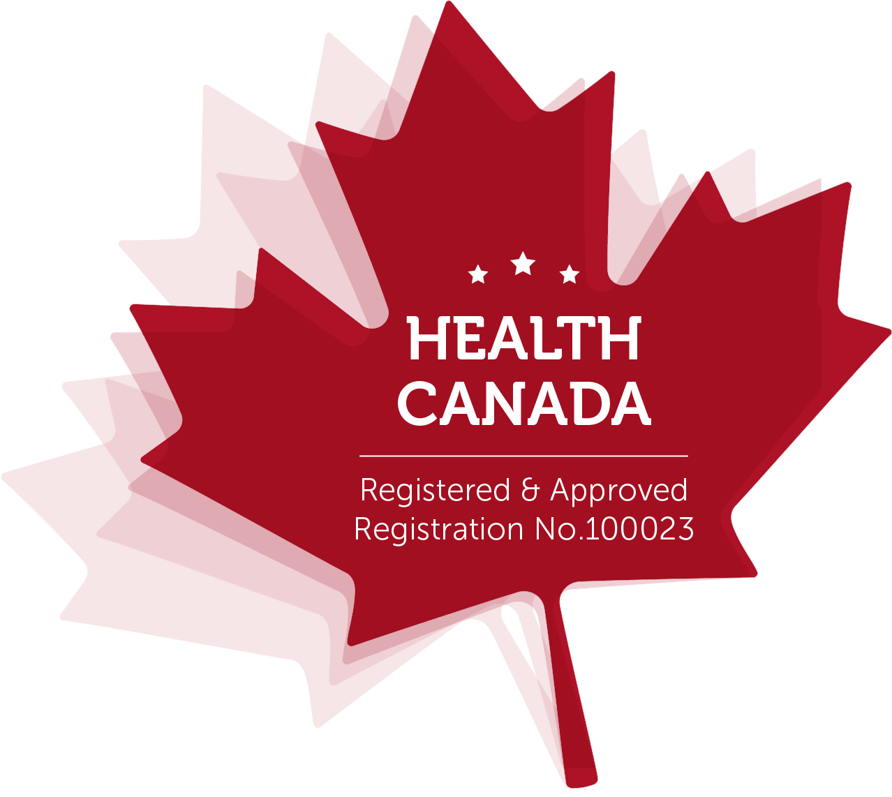 Quality Assurance - Healthcord