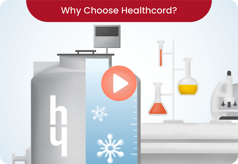 About - Healthcord